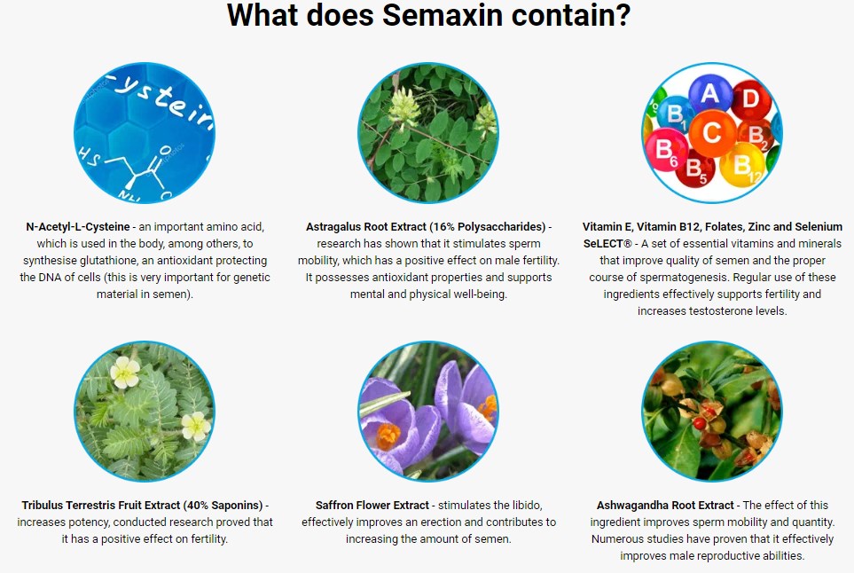 ᐉ Semaxin en Pharmacie - [50% de Réduction] Prix - Avis Medical - forum
