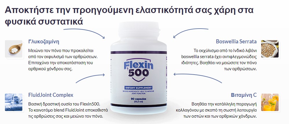 ᐉ Flexin500 en Pharmacie - [50% de Réduction] Prix - Avis Medical - forum