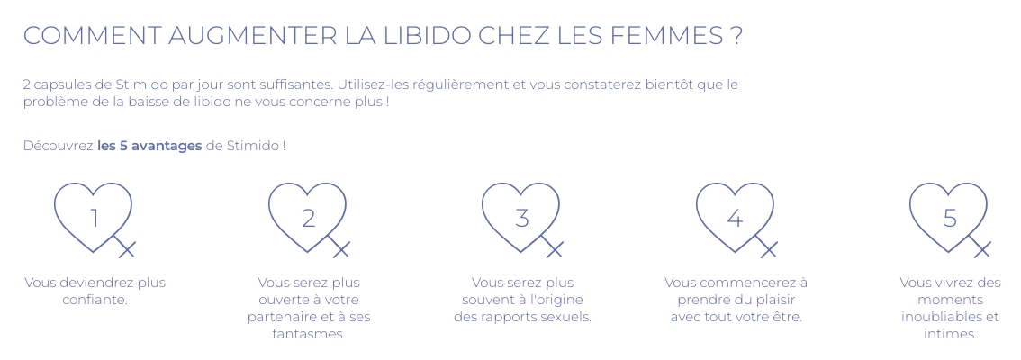 ᐉ STIMIDO en Pharmacie - [50% de Réduction] Prix - Avis Medical - forum